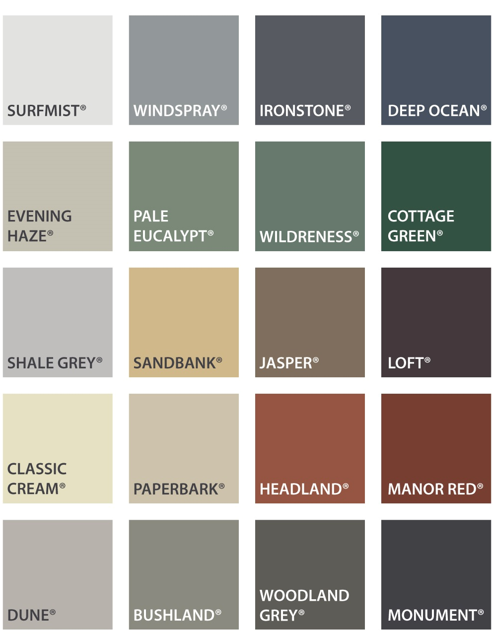 Colorbond Water Tanks Melbourne | all oz tanks