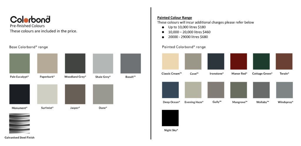 New Colout Chart | Oztanks