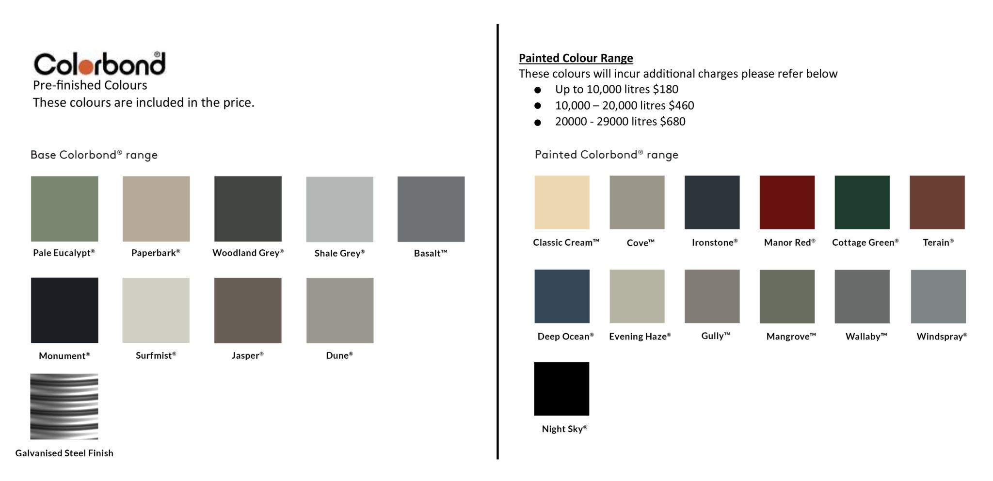 New Colout Chart | Oztanks