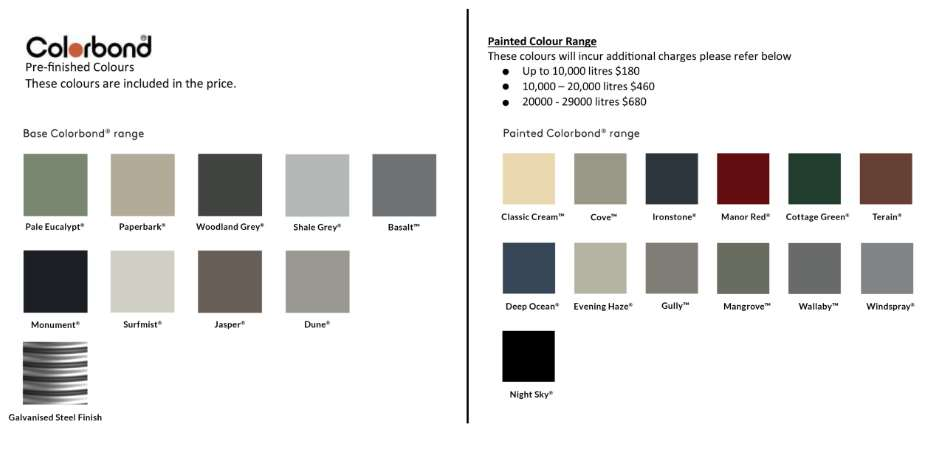 modline-colour-chart | Oztanks